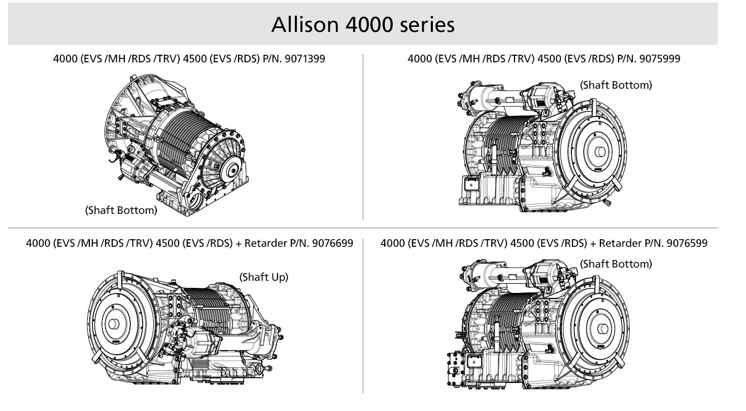 3190 Rear Pump Adapters - Bezares SA - Leading hydraulic manufacturer