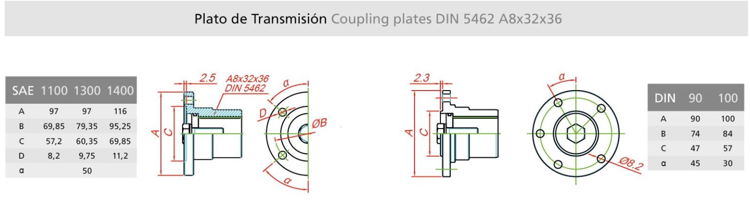 900415 COUPLING PLATES - Bezares SA - Leading hydraulic manufacturer