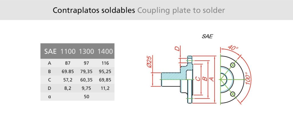 900415 COUPLING PLATES - Bezares SA - Leading hydraulic manufacturer