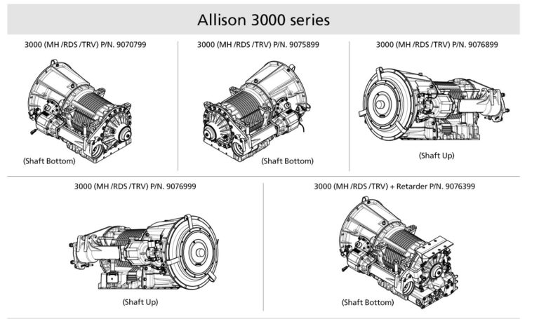3190 Rear Pump Adapters - Bezares SA - Leading hydraulic manufacturer