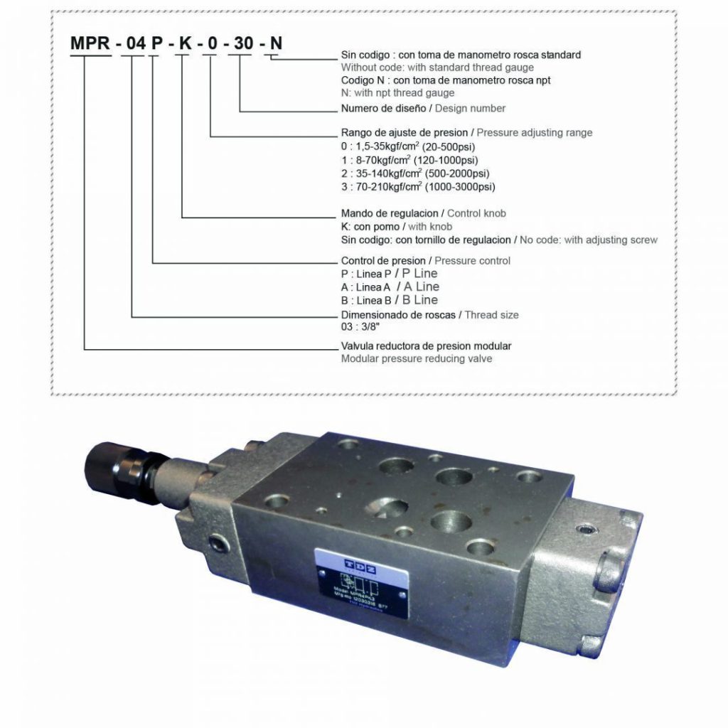 MPR 04 Pressure reducing valve - Bezares SA - Leading hydraulic ...