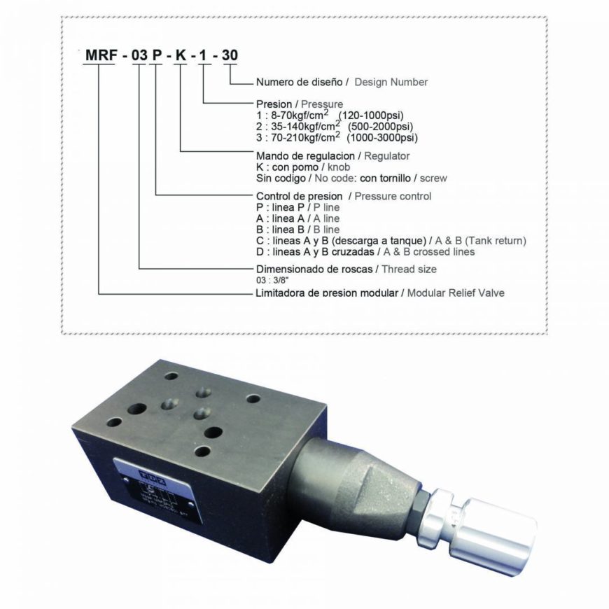 MRF 03 Modular relief valve - Bezares SA - Leading hydraulic manufacturer