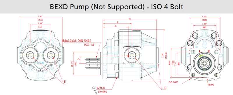 BEX, Extra Large-sized and high-performance Gear Pump