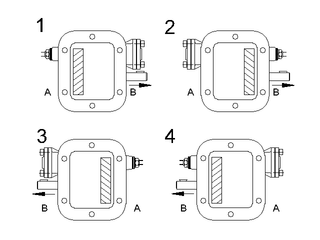 PTO Selection form - Bezares SA - Leading hydraulic manufacturer