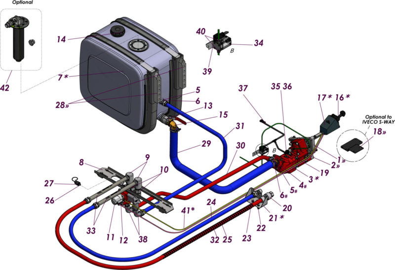 Bezares Hydraulic Kits: Your own kit in 3 steps! - Bezares SA - Leading ...