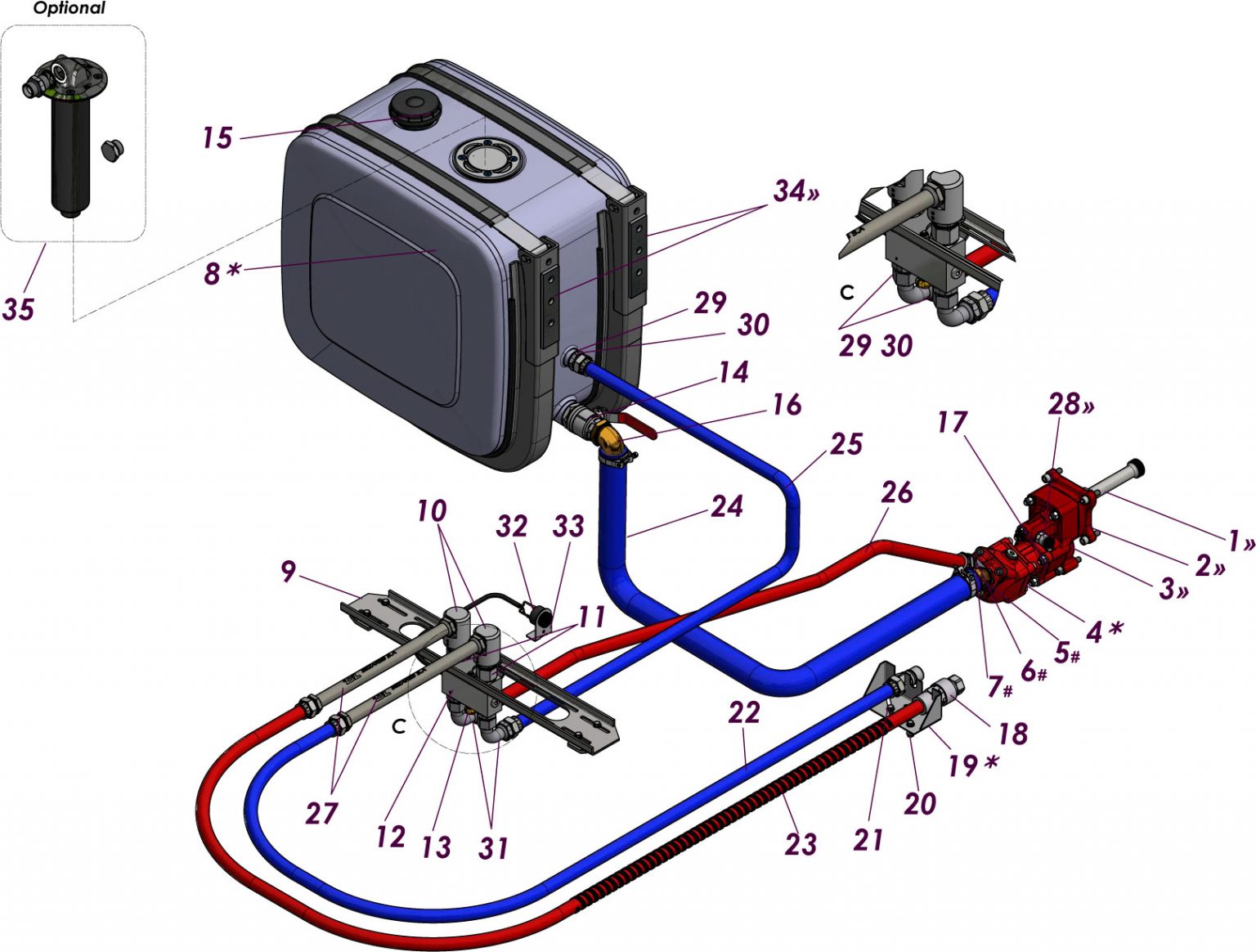 Bezares Hydraulic Kits: Your own kit in 3 steps! - Bezares SA - Leading ...