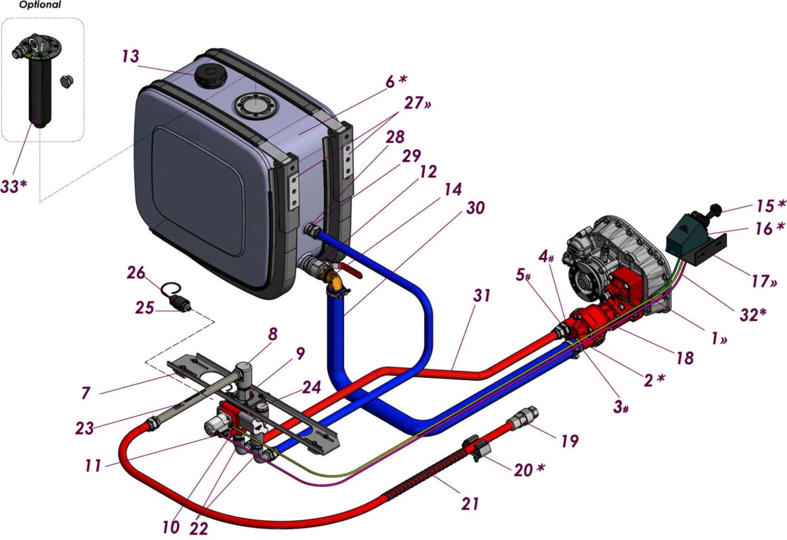 Bezares Hydraulic Kits: Your own kit in 3 steps! - Bezares SA - Leading ...