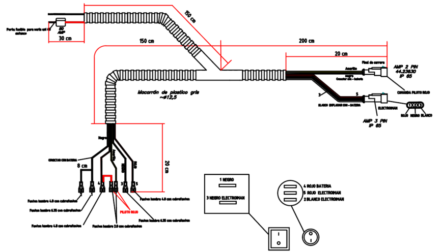 1712202 SIDE MOUNT ELECTRIC - WITH SOLENOID - Bezares SA - Leading ...