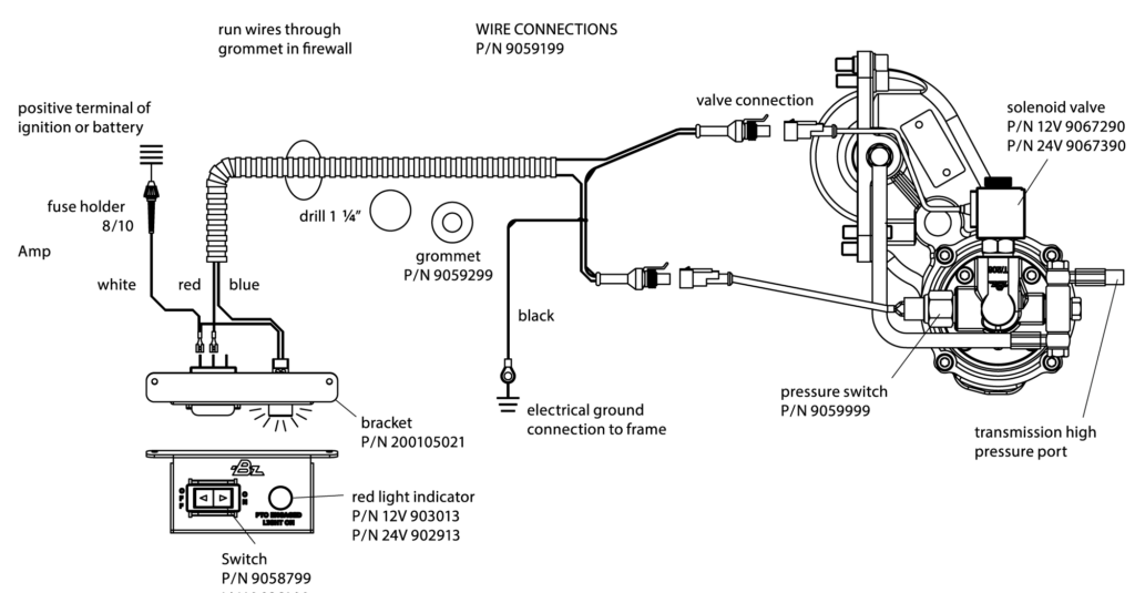 Bezares 3920 Series PTO instructions - Bezares SA - Leading hydraulic ...