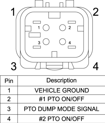 Bezares 1000 & 2000 Series PTO instructions - Bezares SA - Leading ...