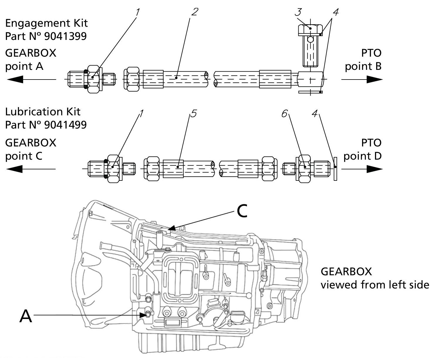 Bezares 3300 Series PTO instructions - Bezares SA - Leading hydraulic ...